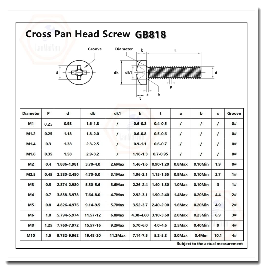 100pcs M1.2×4mm Machine Screws Pan Phillips Cross Head Screw 304 Stainless Steel Fasteners Bolts GB818
