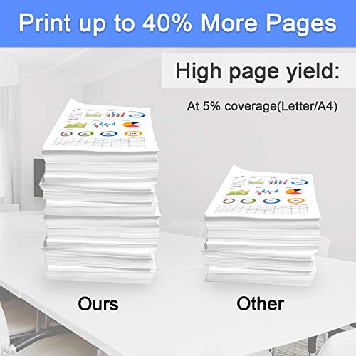 High Yield Cartridge 106 Toner ( 0264B001AA ), Replacement for Canon imageCLASS MF6540 MF6590 MF6595 MF6595CX MF6530 MF6550 MF6560 6580 Series Printer Ink Cartridge ( 1Pack Black )