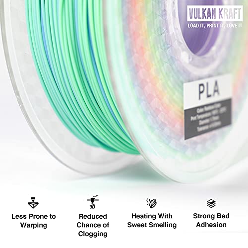 Vulkankraft Premium Rainbow Color PLA Filament for 3D Printing, 1.75mm, 1KG, Testing Pack Available, Less Prone to Warping, High Printability, Reduced Chance of Clogging.