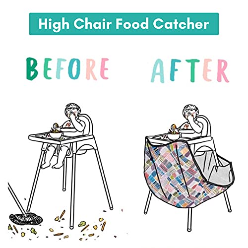 High Chair Food Catcher for Babies & Toddlers, Wipeable & Washable | Mumma's Little Helpers (Lions)