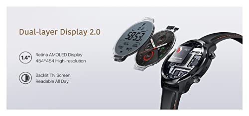 JAITEA Pro 3 GPS Wear OS Smartwatch Men's Sports/Smartwatch Double Layer Display Goldfish Grass Wear 4100 8GB Men