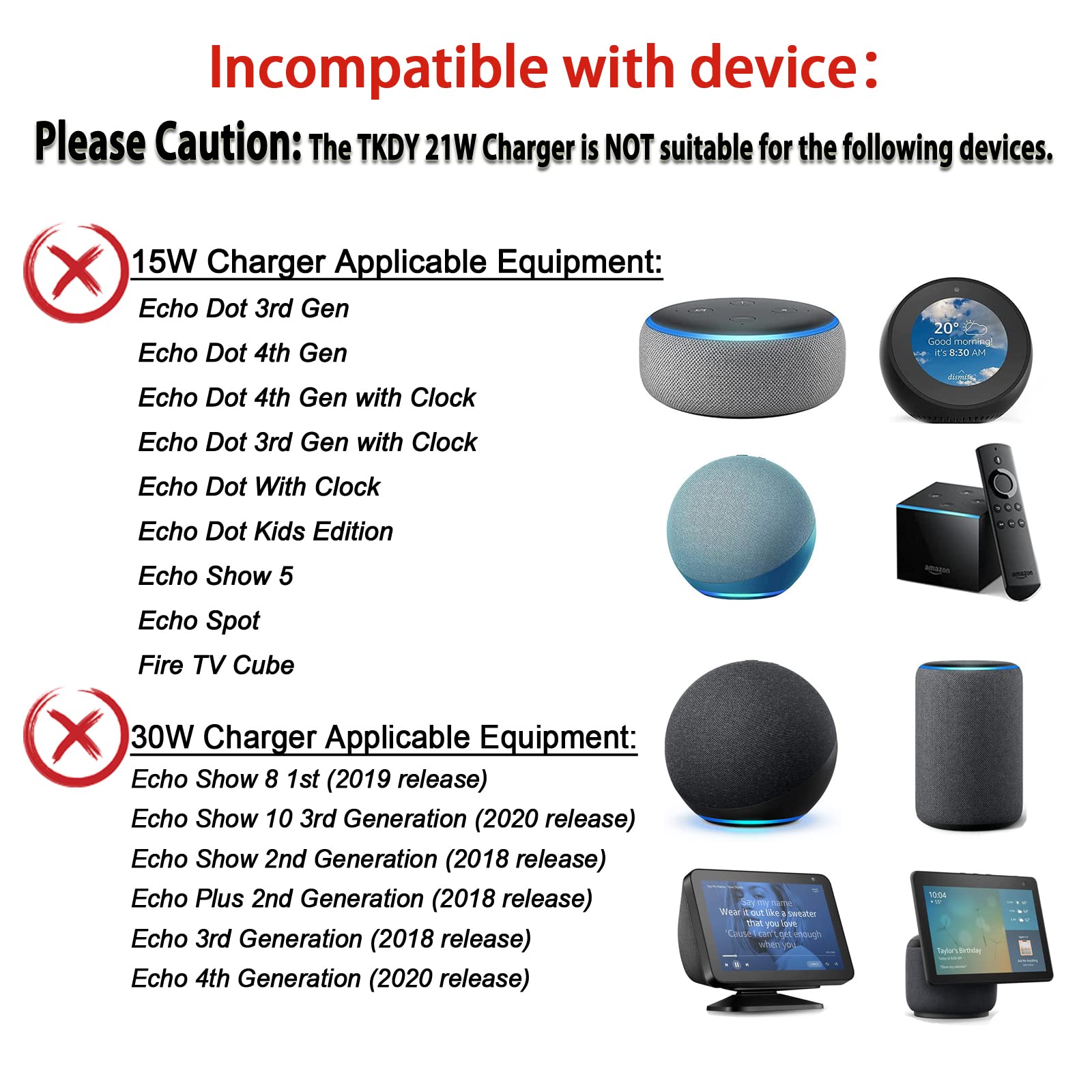 21W Charger Power Cord, Compatbile with Alexa Echo 1st 2nd Generation, Echo Show 5 3rd Gen, Echo Show 1st Gen, Echo Plus 1st Gen, Echo Look, Echo Link, 15V 1.4A AC Power Adapter.