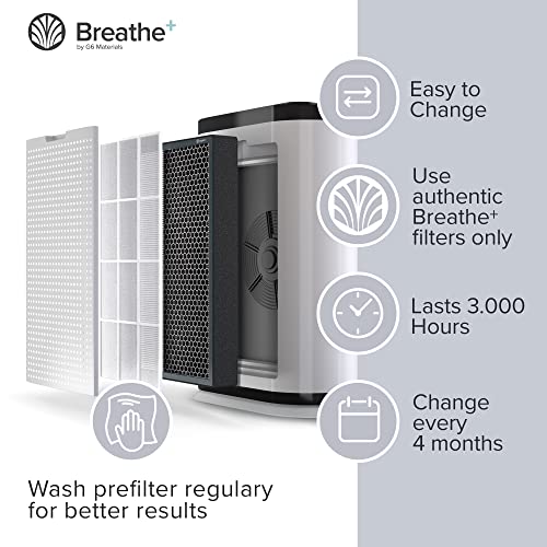 Breathe+ Pro Air Purifier Replacement Air Filter - Medical Grade HEPA Air Purifier - Air Purification System With Air Filter - Smart Air Purifier With Real-Time Air Quality Monitoring