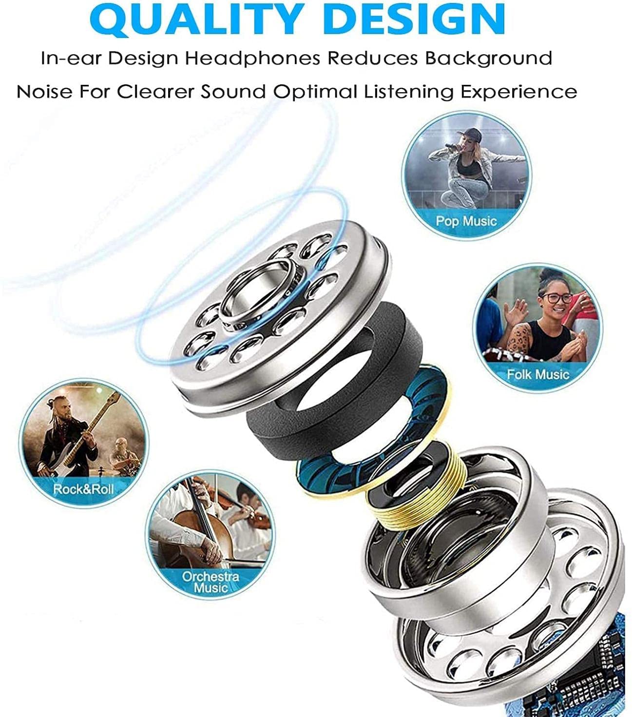 Wired Earphones Hi-Fi Sound Headphones Handsfree Mic Headset Earbuds Compatible with Lively Jitterbug Smart3