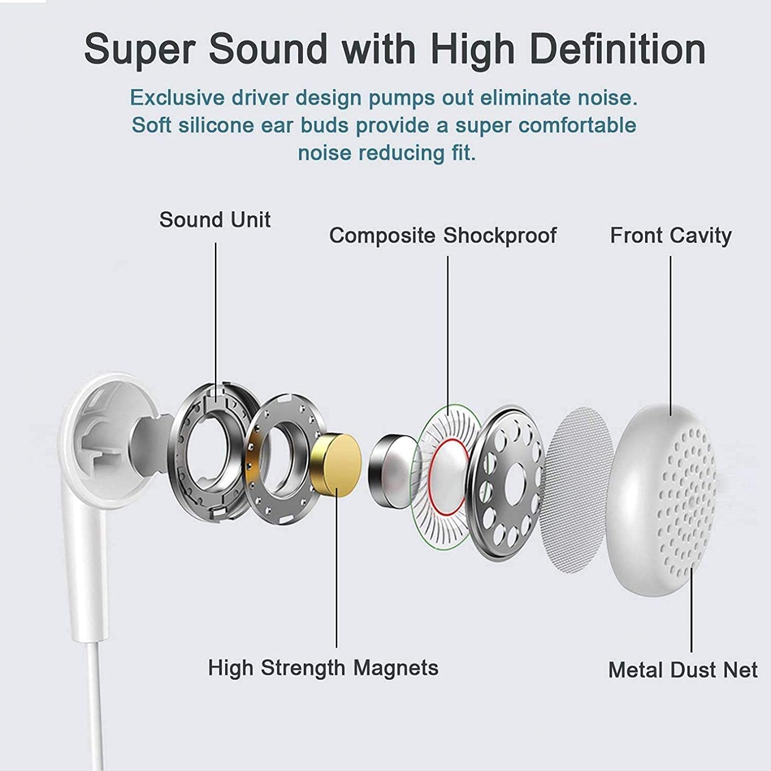 Wired Earphones Hi-Fi Sound Headphones Handsfree Mic Headset Earbuds Compatible with Lively Jitterbug Smart3