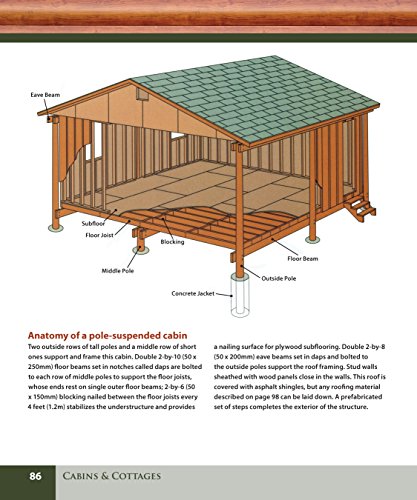 Cabins & Cottages, Revised & Expanded Edition: The Basics of Building a Getaway Retreat for Hunting, Camping, and Rustic Living (Fox Chapel Publishing) Complete Instructions for A-Frame & Log Cabins
