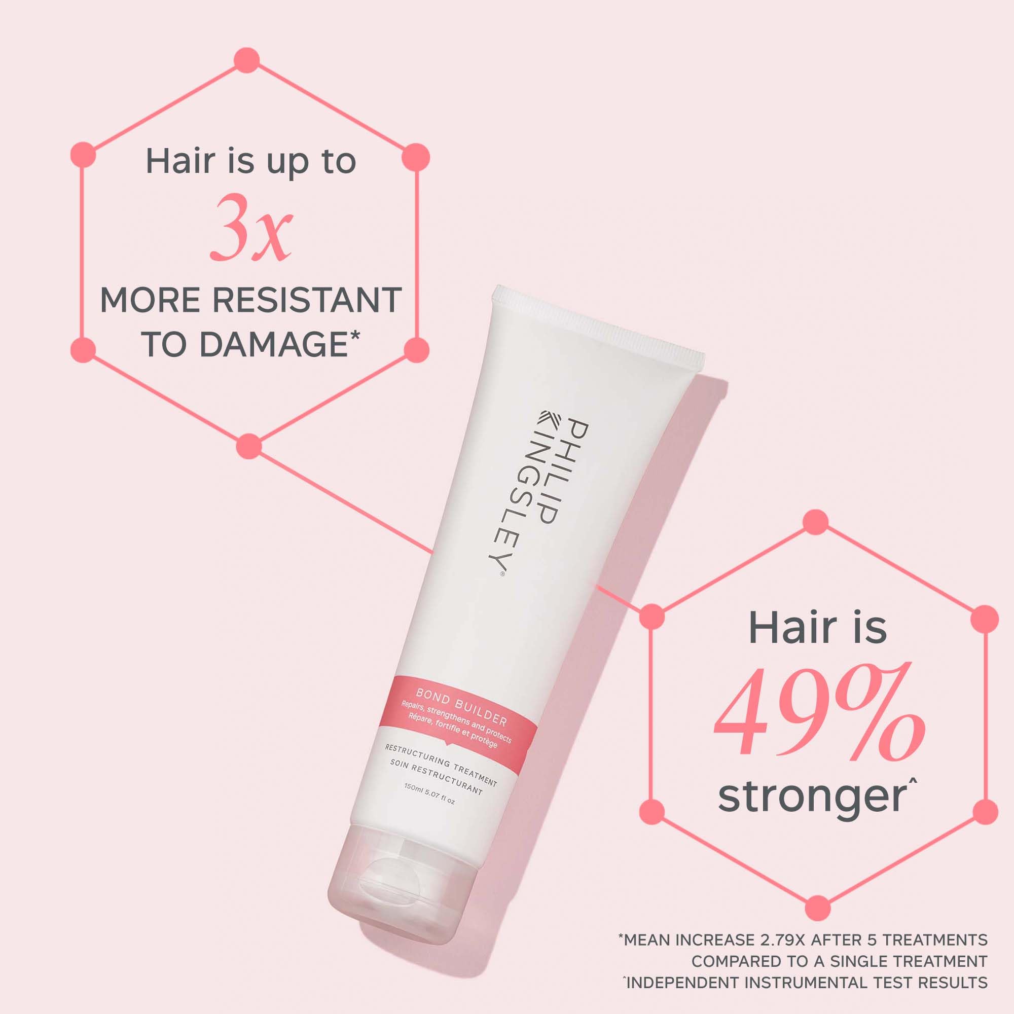 PHILIP KINGSLEY | Bond Builder Restructuring Treatment Hair Repair Mask | Treatment for Damaged, Bleached, Colored Hair | Breakage and Split Ends Treatment | 5.07oz