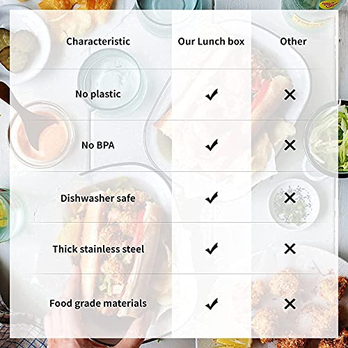Stainless Steel Bento Lunch Box Japanese Bento Box Extra Small Bamboo Lunch Box Stainless Steel Snack Containers Food for Kids Toddler Metal Lunch Containers for School,Work,Rectangle 15.2oz/450ml