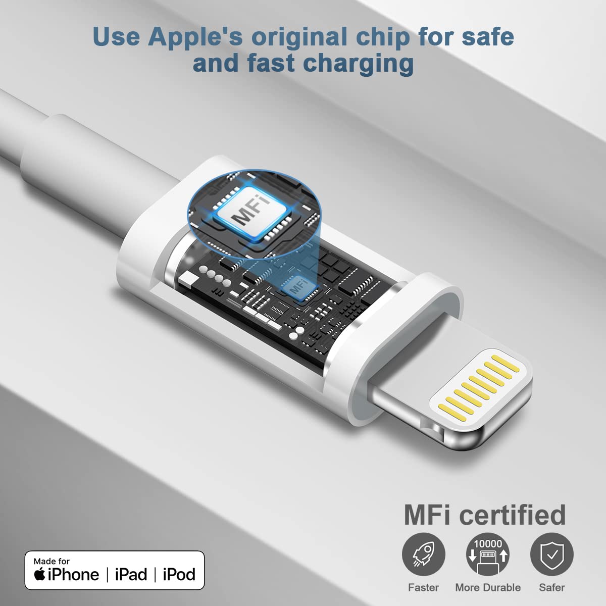 iPhone Charger Super Fast Charging [MFi Certified] iPad Charger 20W PD USB C Wall Charger 2-Pack 6FT Fast Charging Cable Compatible with iPhone14/14 Pro Max/13/13Pro/12/12 Pro/11/11Pro/XS,iPad