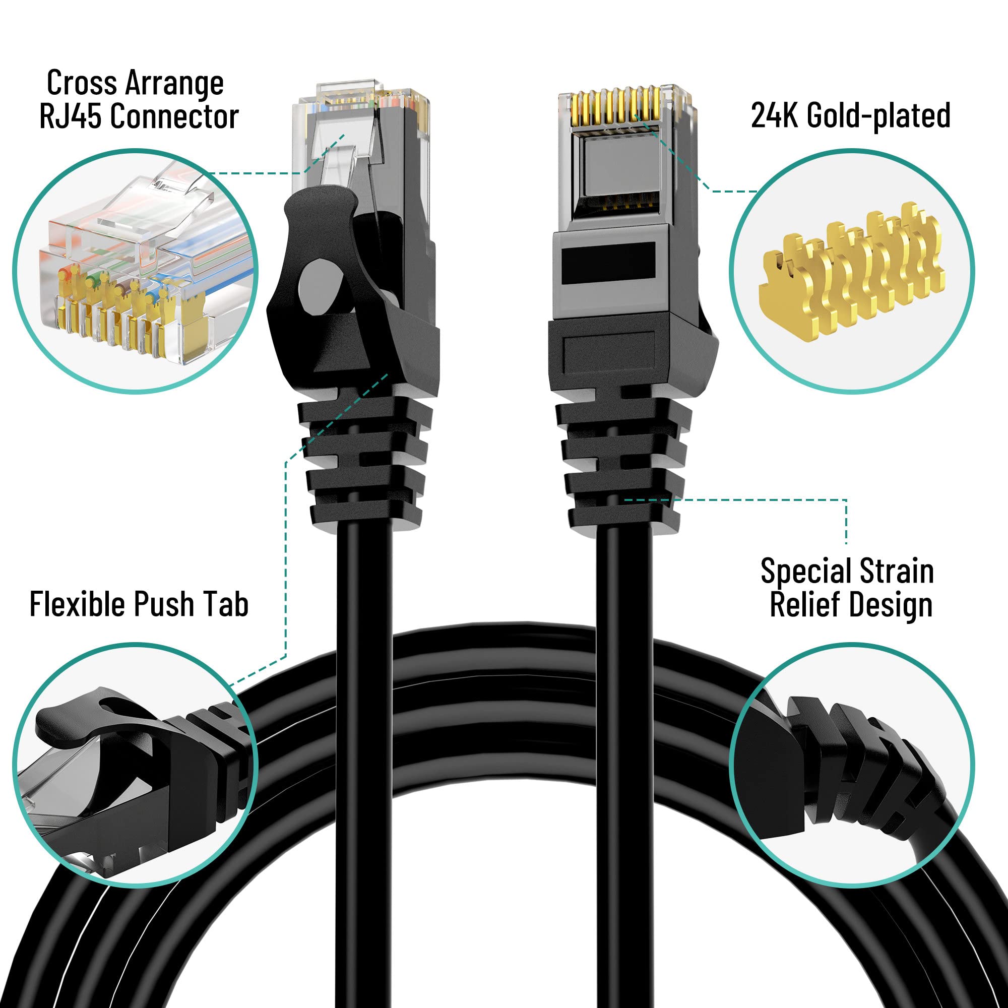 Elecan Cat 6 Outdoor Ethernet Cable 150 Ft, Heavy Duty Patch Cord Suppot POE Cat6 Cat5E Cat 5E Cat5 Cat 5 High Speed Network Cable, RJ45 Internet Cable, UV Waterproof Direct Burial & Indoor+15 Ties