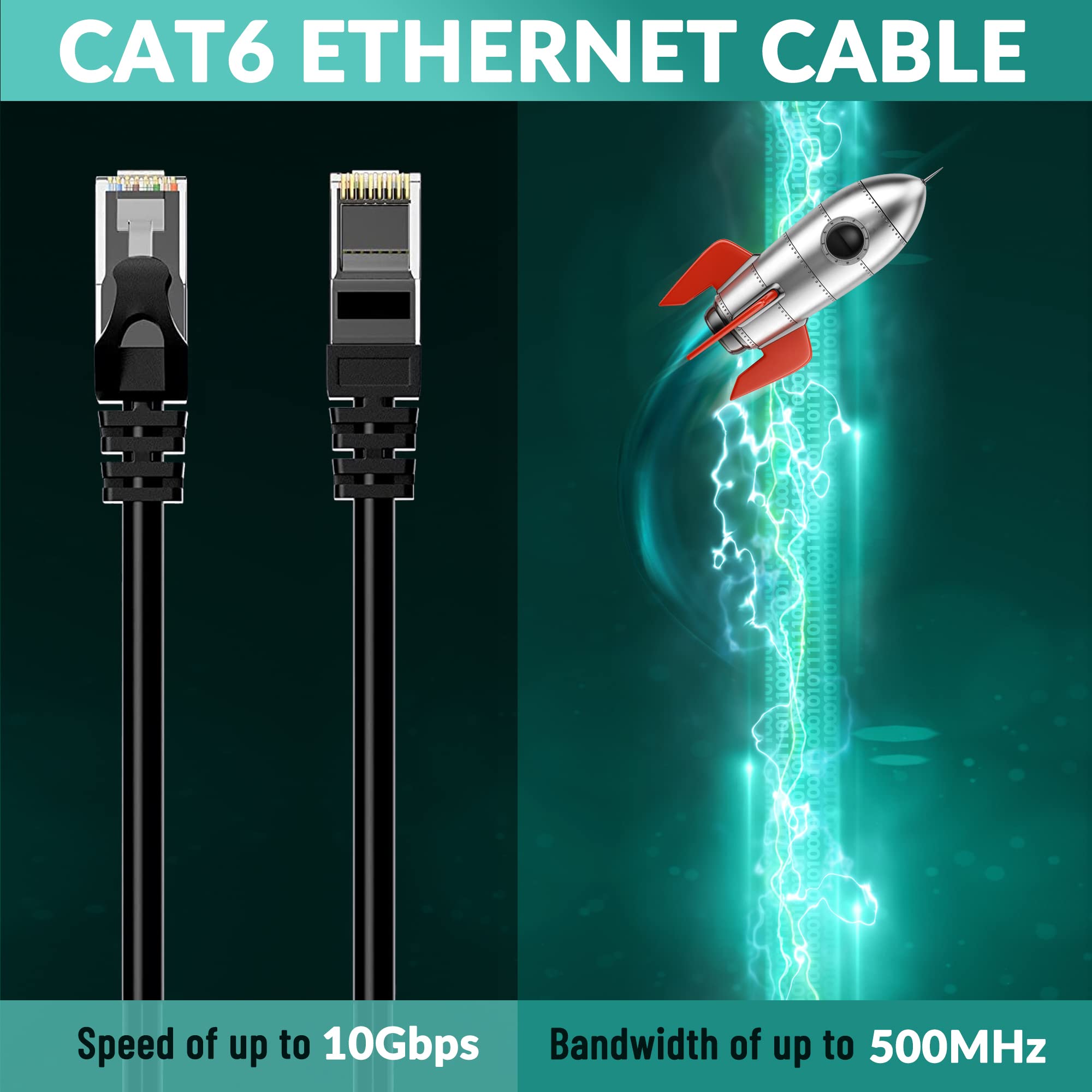 Elecan Cat 6 Outdoor Ethernet Cable 150 Ft, Heavy Duty Patch Cord Suppot POE Cat6 Cat5E Cat 5E Cat5 Cat 5 High Speed Network Cable, RJ45 Internet Cable, UV Waterproof Direct Burial & Indoor+15 Ties