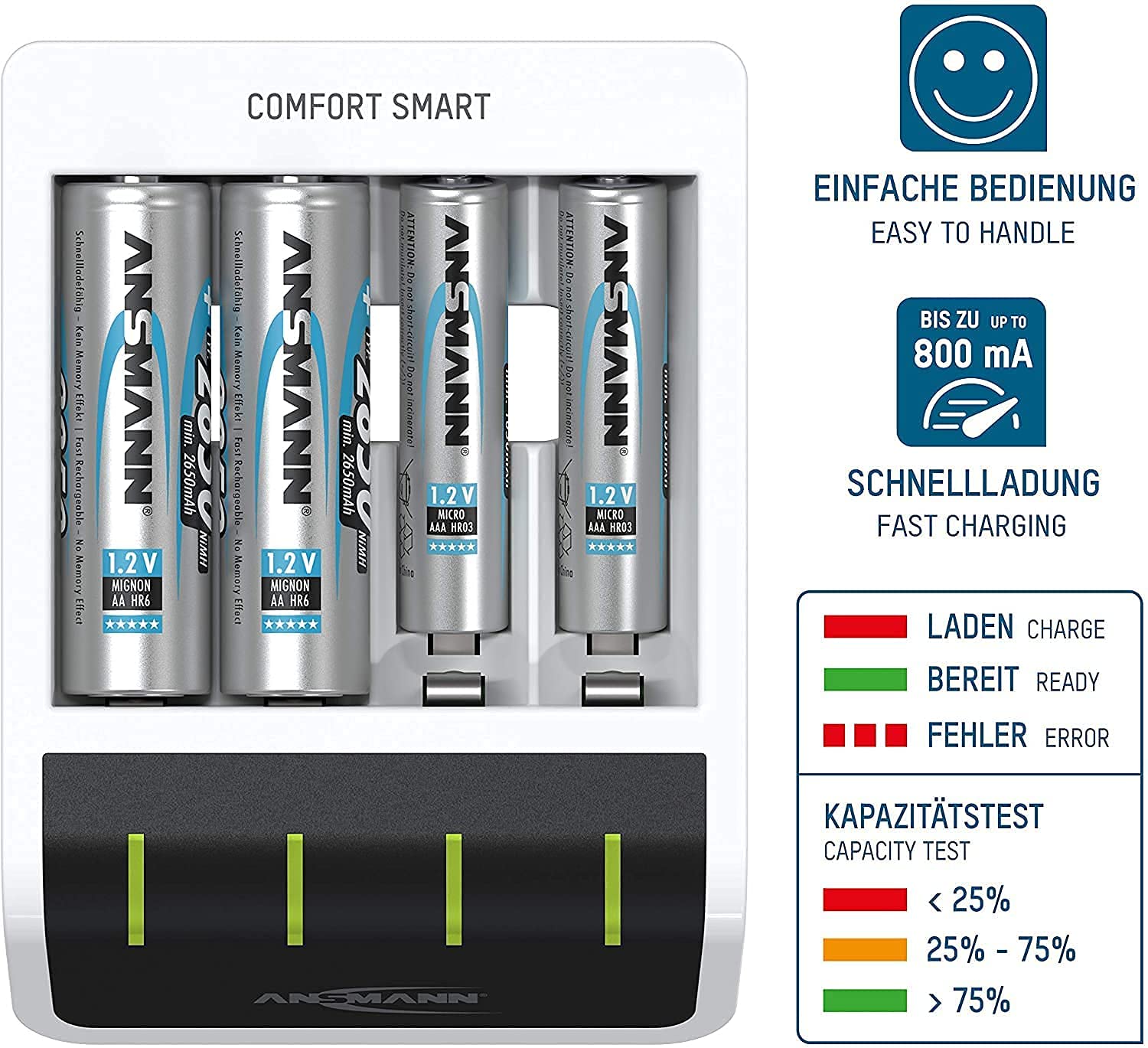 Ansmann Comfort Smart Charger Bundle for 1-8 AA/AAA Rechargeable Batteries + 8 pcs of Ansmann AA 2850 Hybrid Rechargeable Batteries