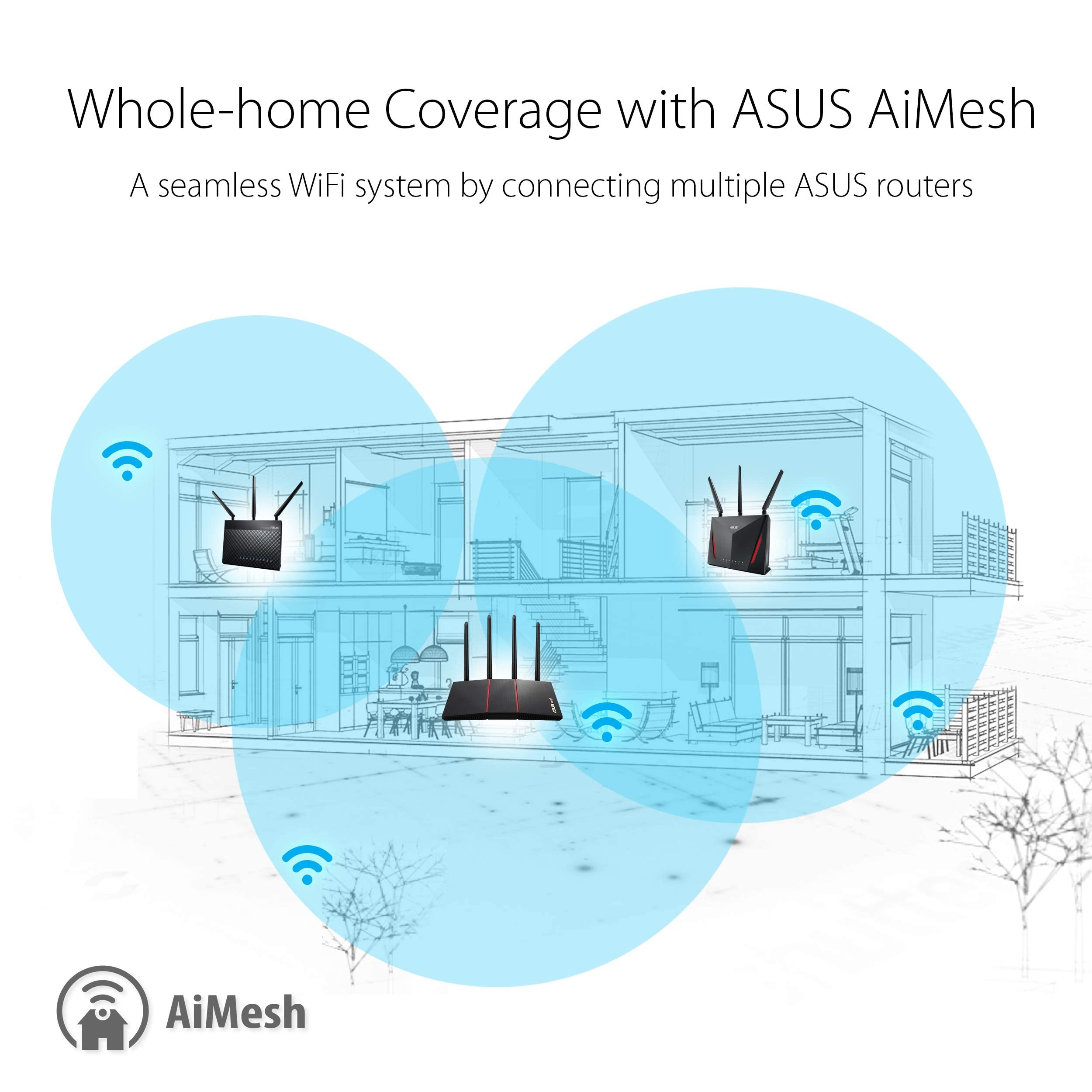 ASUS AX1800 Dual Band WiFi 6 (802.11ax) Repeater & Range Extender (RP-AX56) - Coverage Up to 2200 sq.ft, Wireless Signal Booster for Home, AiMesh Node, Easy Setup (Renewed)