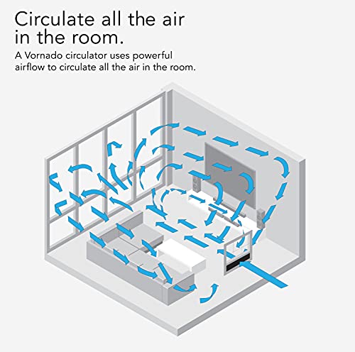 Vornado TRANSOM Window Fan with 4 Speeds, Remote Control, Reversible Exhaust Mode, Weather Resistant Case, Black, Whole Room