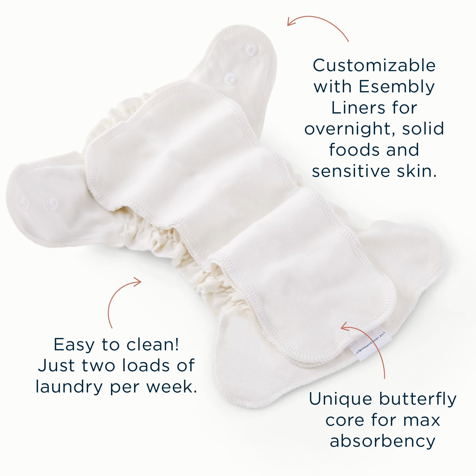 Esembly Cloth Diaper Inner (Size 1, 3 Pack) and Tossers (2 Pack) - Reusable and Absorbent Inner with Fragrance-Free and Chlorine-Free Disposable Liner