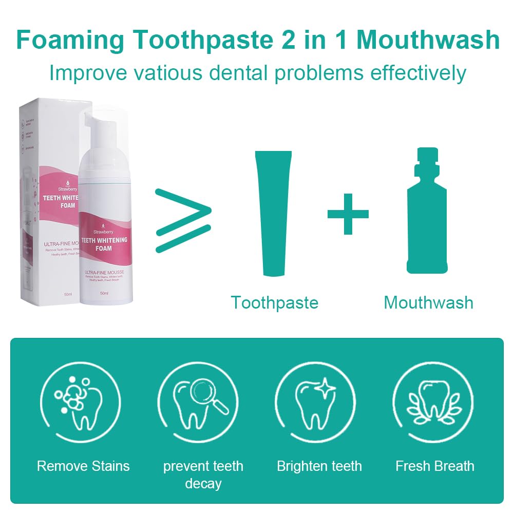 Foam Toothpaste with Fluoride Free Formula, Foaming Toothpaste for U-Shaped Electric Toothbrushes, Whitening Tooth Foam Toothpaste for Kids and Adults, 50ml*2