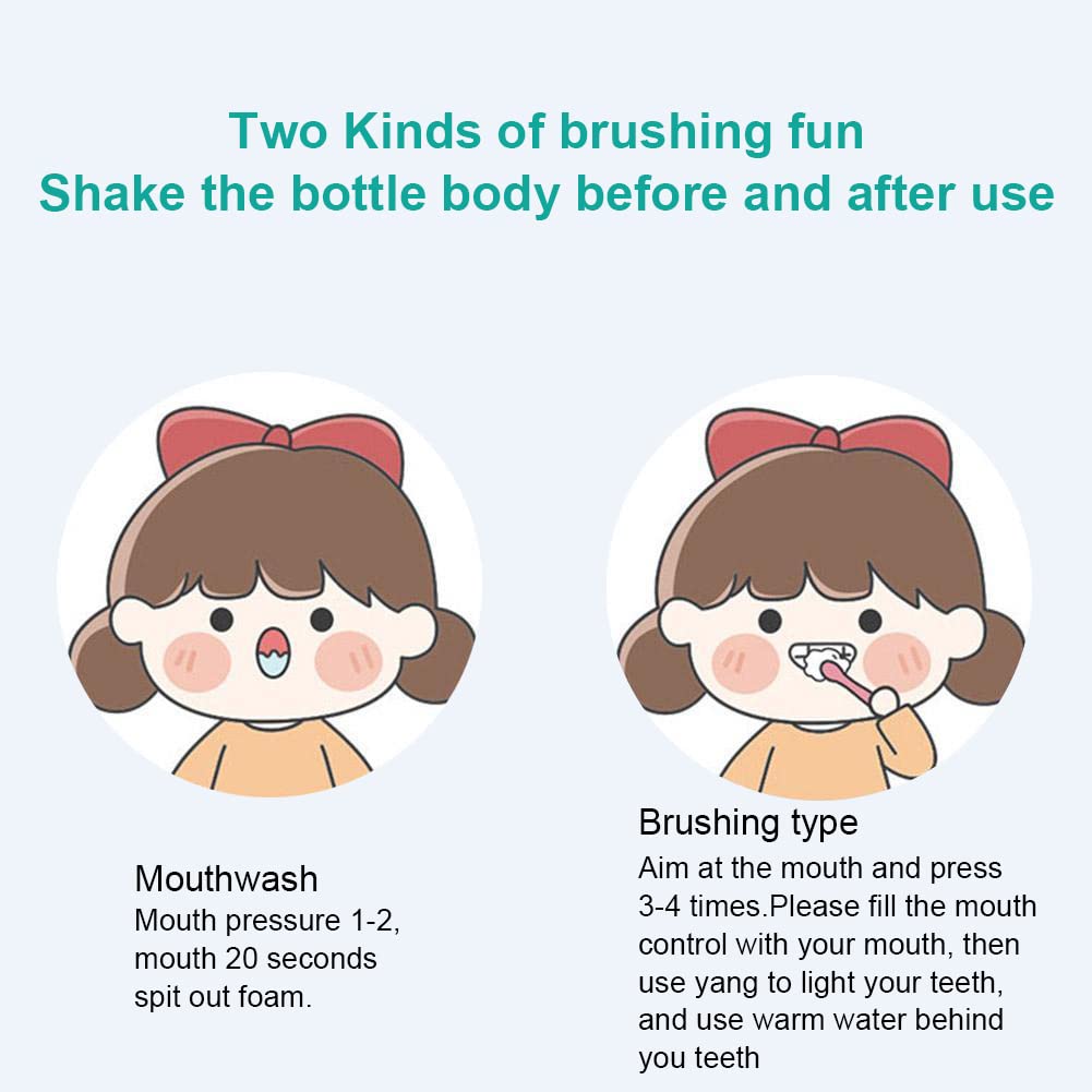 Foam Toothpaste with Fluoride Free Formula, Foaming Toothpaste for U-Shaped Electric Toothbrushes, Whitening Tooth Foam Toothpaste for Kids and Adults, 50ml*2