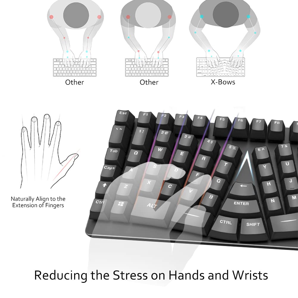 M MAKETHEONE Ergonomic Mechanical Gaming Keyboard, X-Bows Butterfly Layout Mech Keebs, USB-C Wired 80% Ergo KB with 86 Keys White Backlit for Desktop Computer PC (Lite, Gateron Black Switches)