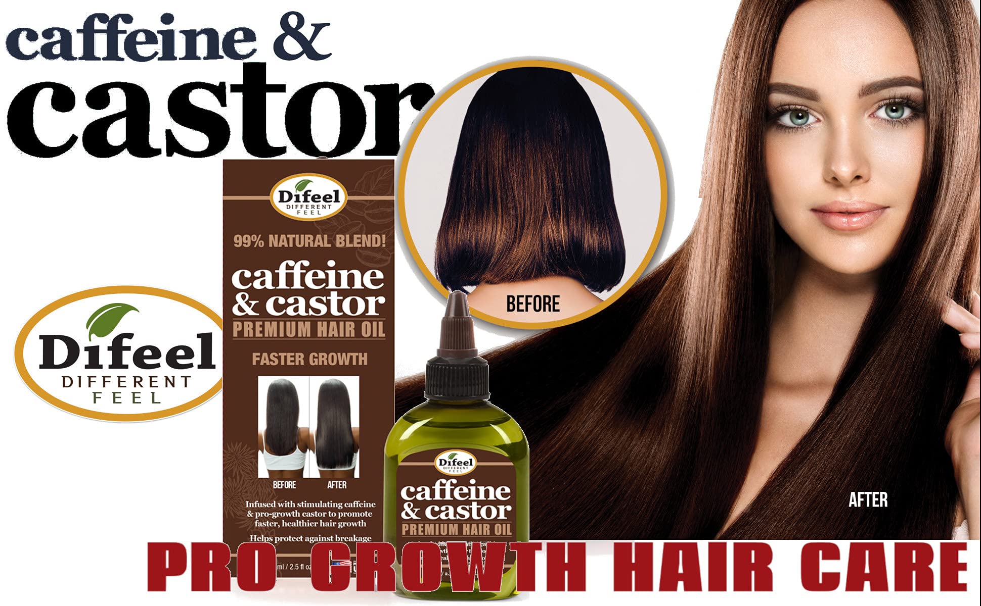 Difeel Caffeine & Castor Premium Hair Oil for Faster Hair Growth 2.5 oz.