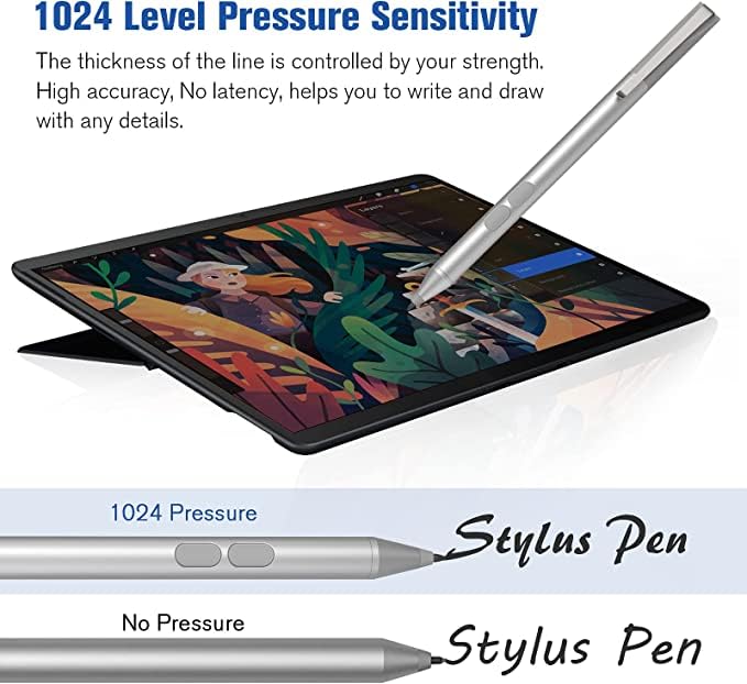 Stylus Pen for Dell - Compatible with Select 2-in-1 Models: Inspiron 5379, 5482, 7306, 7500, 7506, 7573, 7586, Latitude 3190, 3390, 7586, PN350M, PN338M, PN771M (Support Specific Model Only)