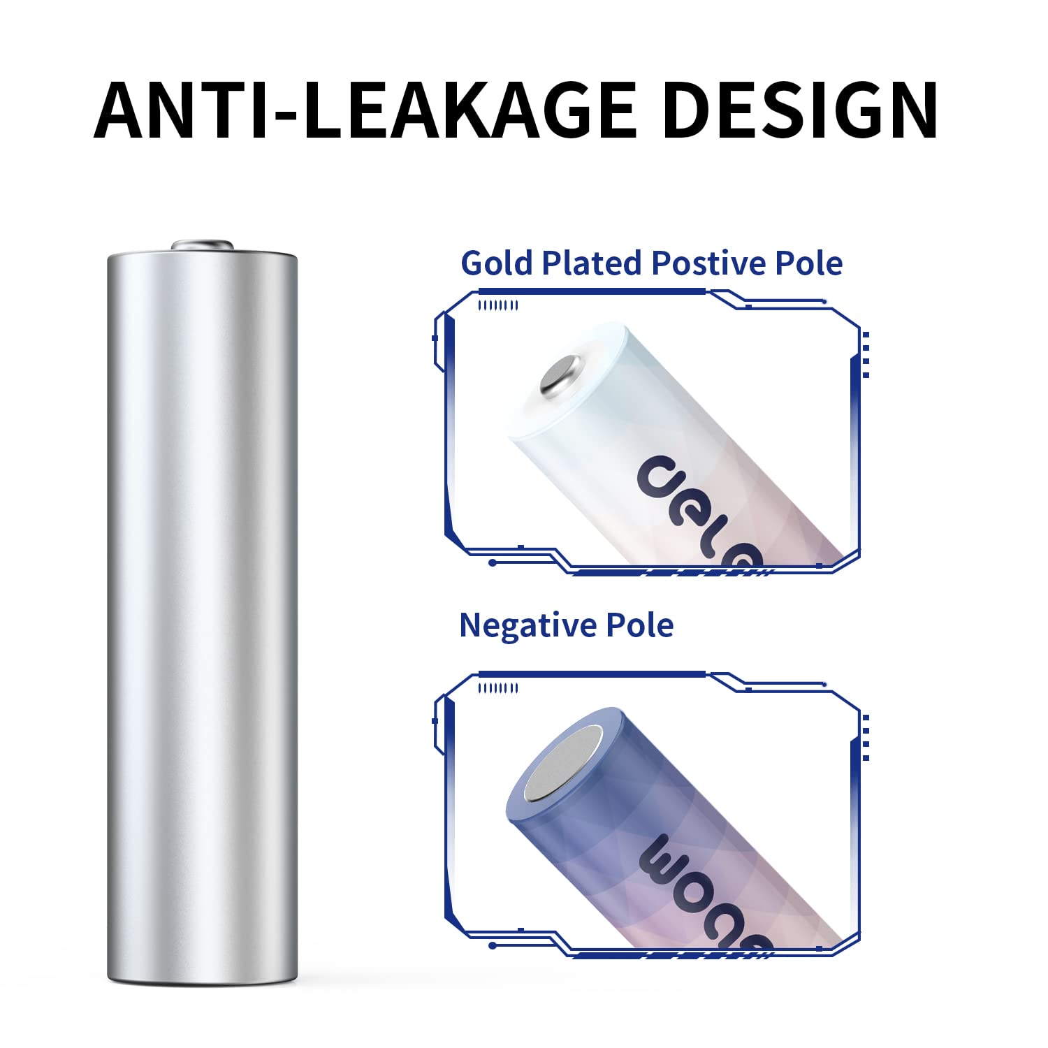 Deleepow Rechargeable AA Batteries with Charger 3300mAh Nimh AA Rechargeable Batteries 8 Count 1.2V 1200 Cycle with LCD Charger High Capacity Performance
