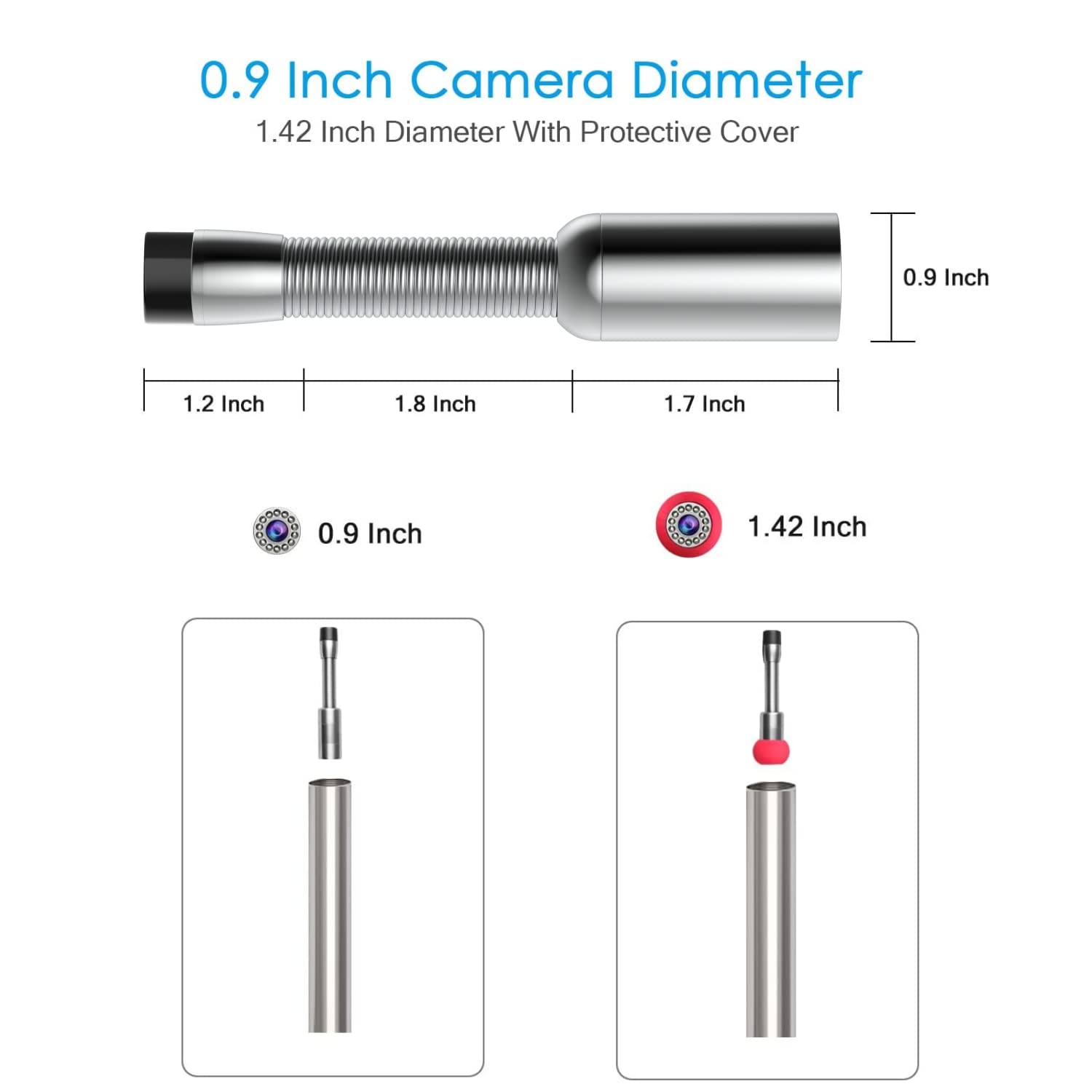 ANYSUN Sewer Camera's Accessories Camera