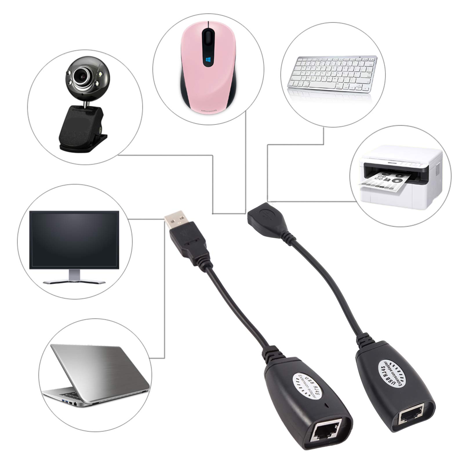 USB 2.0 to RJ45 Network Cable Adapter, Ethernet Extension Extender Network Adapter Cable Wired LAN for Cat5/RJ45/Cat6 Patch Cord