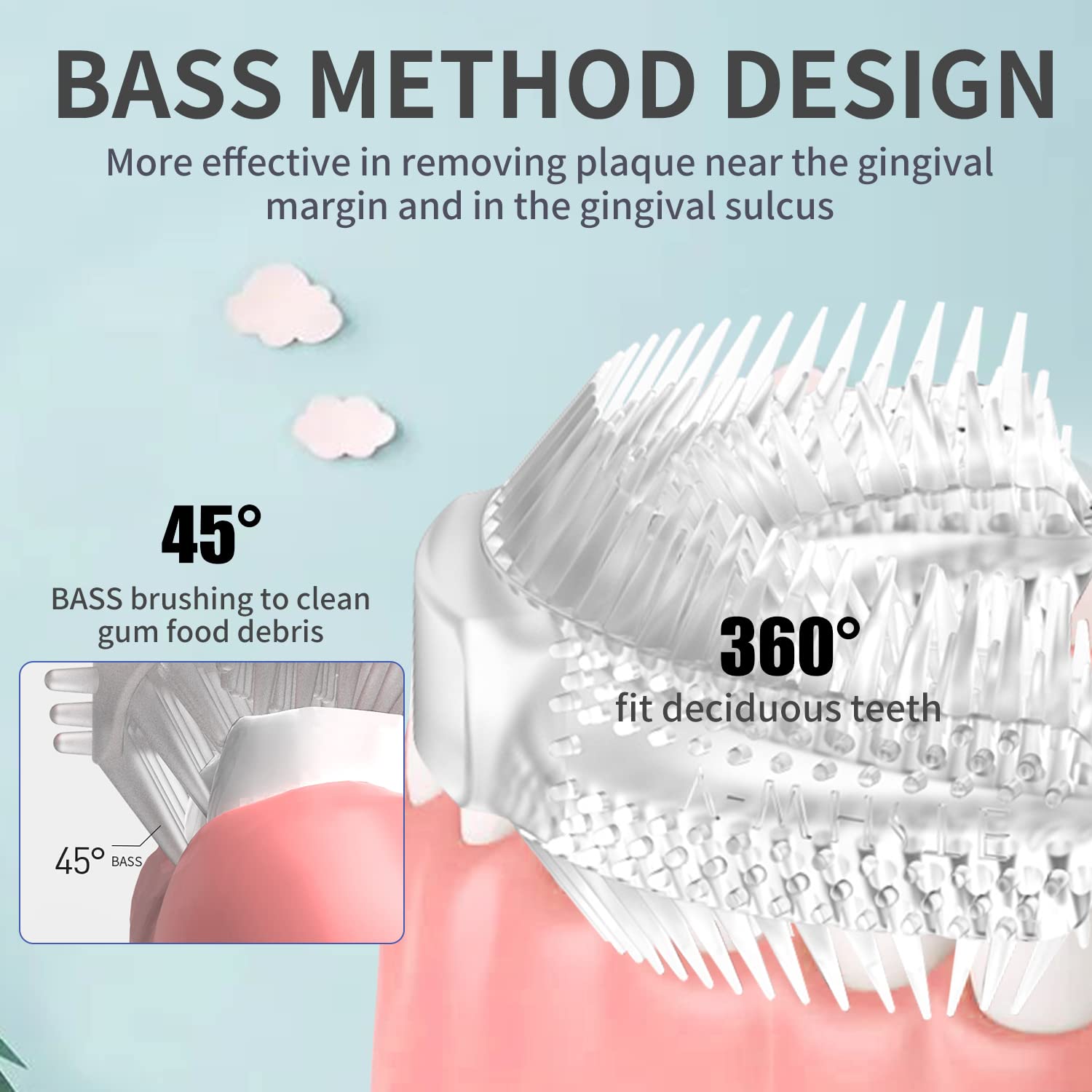 RZM Kids Automatic Sonic Toothbrush- 2 Ergonomic U-Shaped Toothbrush and 1 Regular Brush Head, Six Modes for 360° Sensitive Oral Tooth Cleaning(Pink Unicorn)