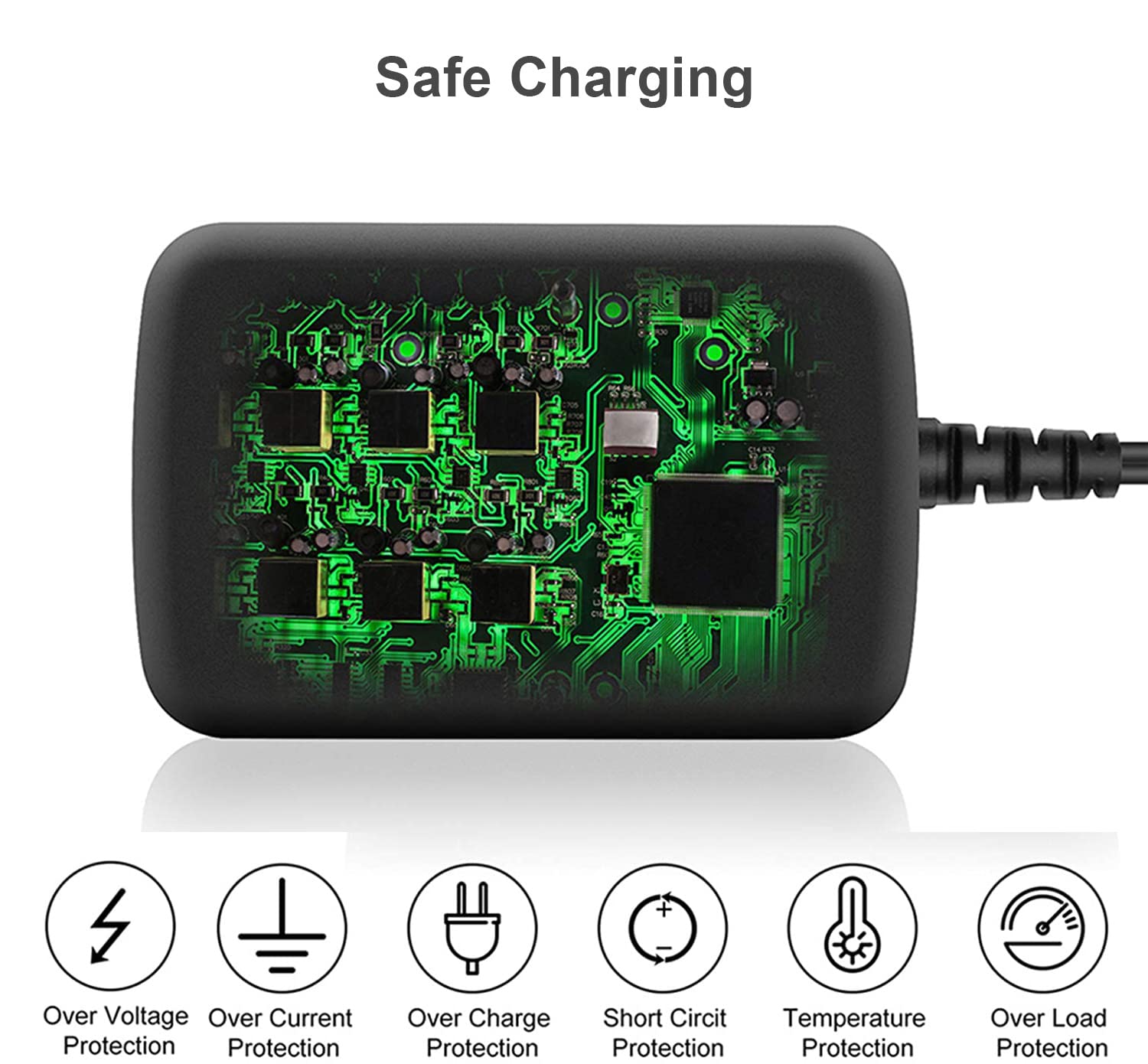Replacement Charger for Philips Norelco HQ840 Multigroom Series 3000 MG3750 MG3750/50 MG3750/10 MG3750/60 MG3760 MG3760/50 Power Supply Charging Cord 8V