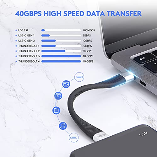 KETSOOBI Short USB 4 Cable, [5inch] Thunderbolt 4 with 40Gbps Data Transfer 100W PD Fast Charging 8K@60Hz, Compatible for iPhone 16 Pro Max, External SSD, Docking, eGPU Laptop