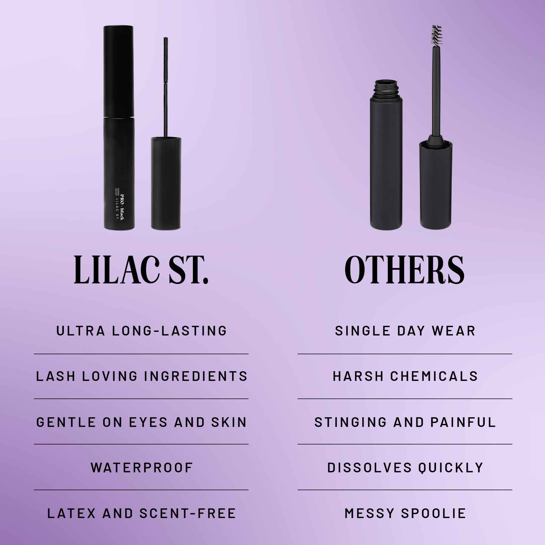 Lilac St - PRO Lash Glue (Black) - Lash Cluster Glue - Quick Dry Formula - Mini Mascara Wand Applicator - Strong & Flexible Hold - Waterproof - Sensitive Eyes Safe - Cruelty Free, Vegan, Women Founded