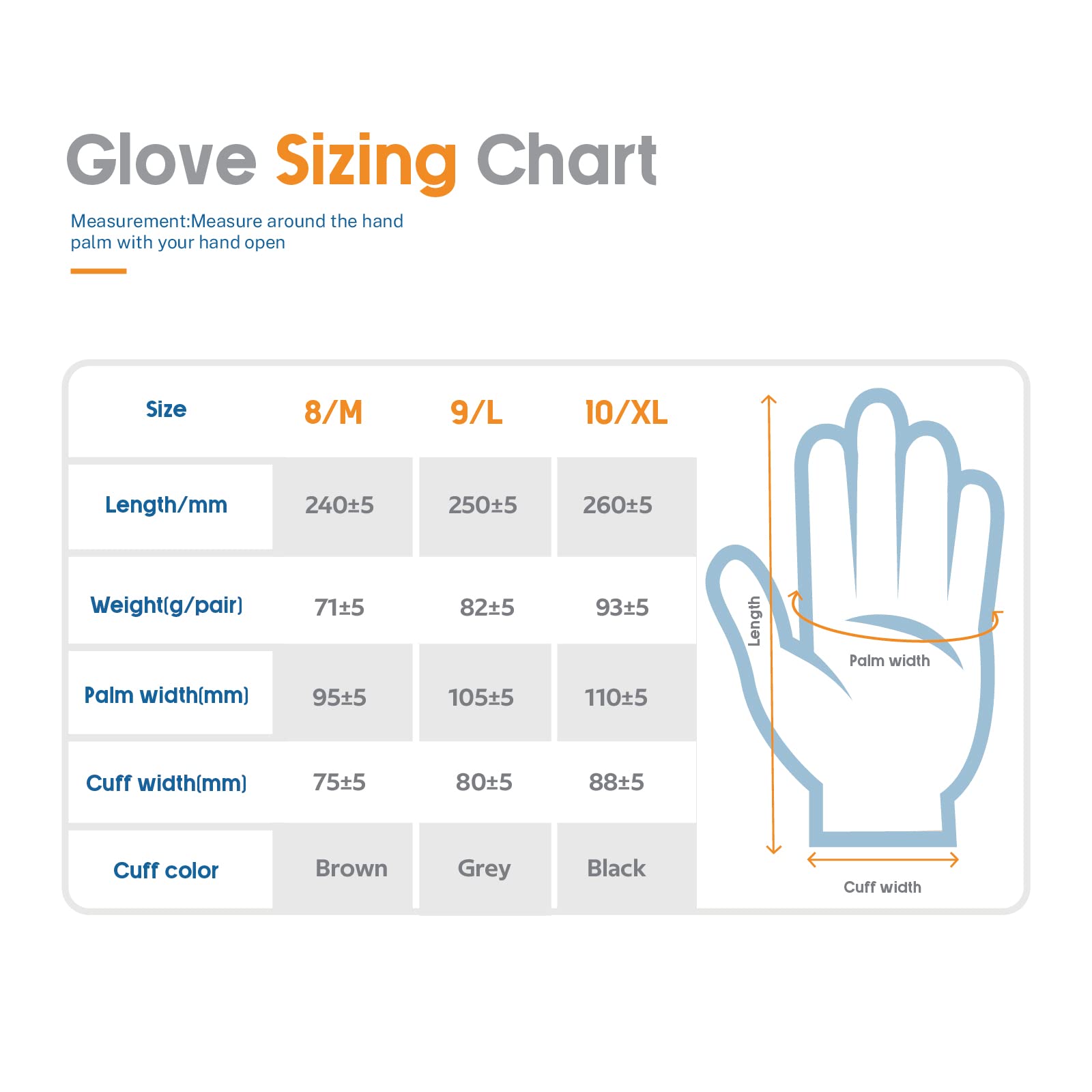 ANDANDA Cut Resistant Gloves Level 5, 3D Comfort Stretch Fit, Nitrile Sandy Finish Coated Work Gloves with Power Grip, Ideal Work Gloves for Men/Women Handle Glass, Sharp Metal, Blue(L),1Pair
