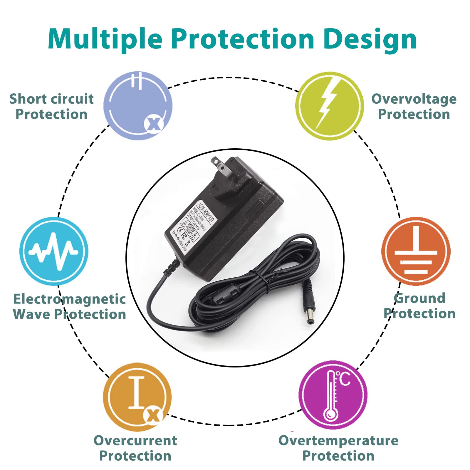 24V 3A 72W DC Power Supply Adapter AC to DC Converter Transformer 100~240V AC Input for 5050 3528 LED Strip 3D Printer CCTV Security System LCD Monitor (24V3A)