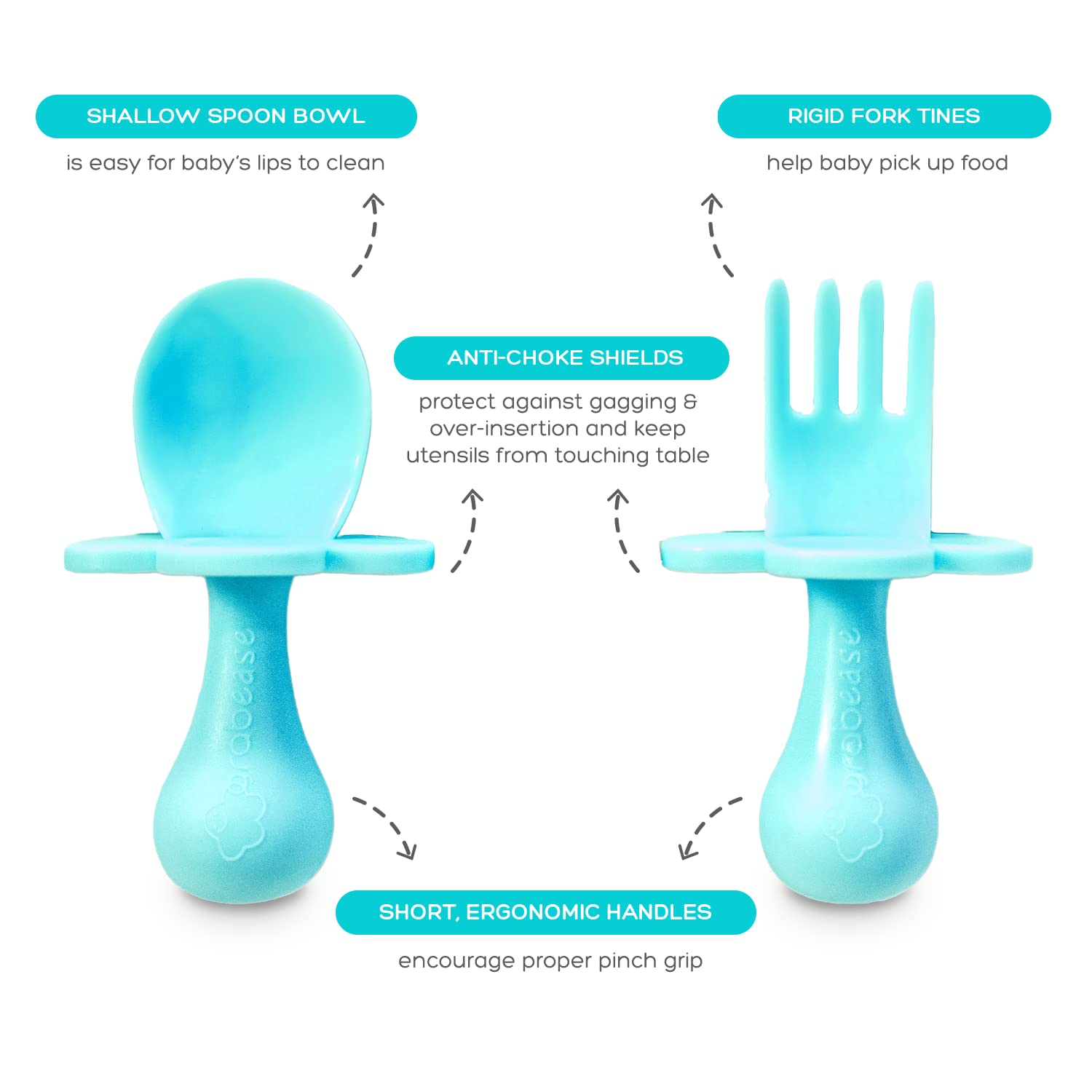 Grabease Silicone Baby Feeding Set - Essential Baby Feeding Supplies for Portion Control and Baby-Led Weaning - Suction Bottoms 4 Piece Set, BPA and Phthalates-Free, Teal