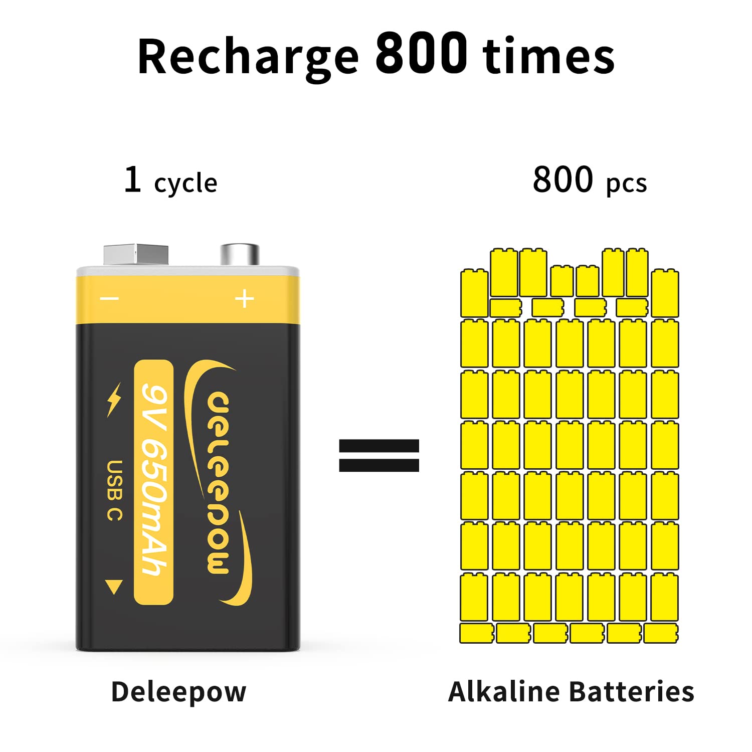 Deleepow Rechargeable 9V Batteries USB C 650mAh, 9V Lithium Batteries Rechargeable 800 Cycle with USB Cable