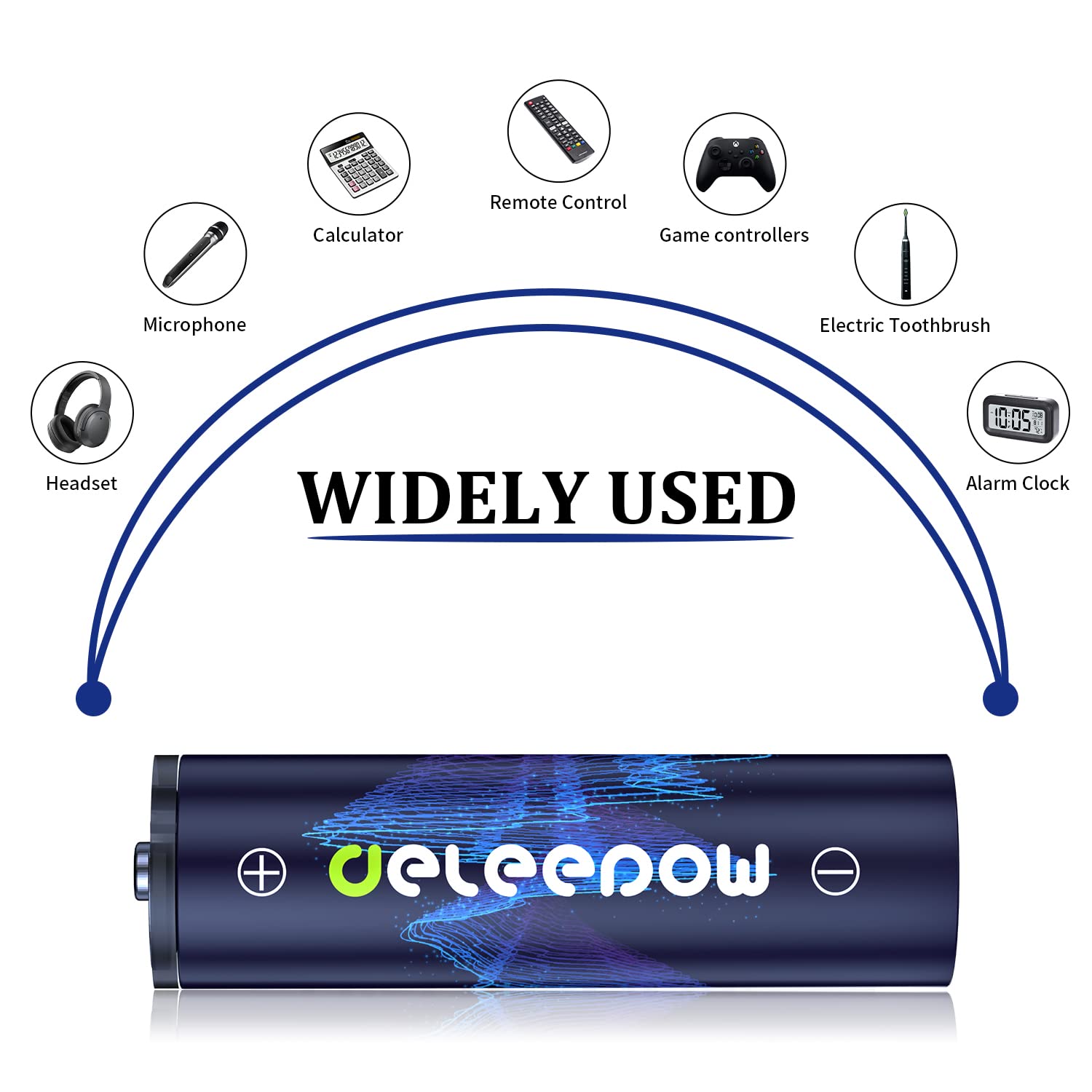 Deleepow Rechargeable AA Batteries, 3400mWh USB C AA Lithium Rechargeable Batteries 4-Pack 1.5V 1500 Cycle with USB Cable