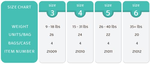 Bambo Nature Hypoallergenic Overnight Baby Diapers, Eco-Labeled Overnight Diapers, Totally Chlorine-Free, Skin Friendly, Super Absorbent - Size 5 (44 Count)