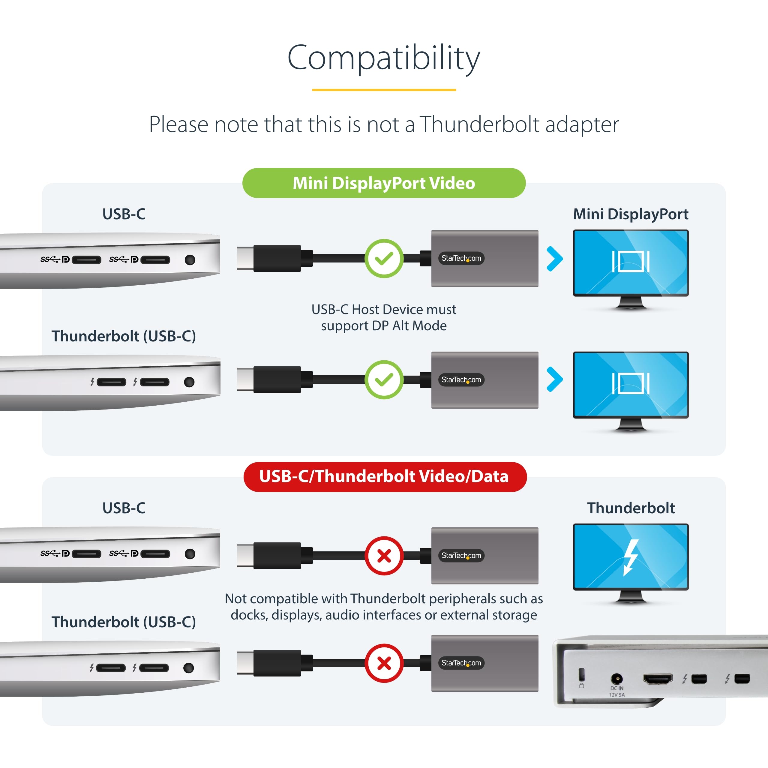 StarTech.com USB C to Mini DisplayPort Adapter, 4K 60Hz USB Type C to mDP/Mini DP Monitor Video Converter Dongle, Thunderbolt 3 Compatible, 12" Attached Cable, Upgraded Version of CDP2MDP (CDP2MDPEC)
