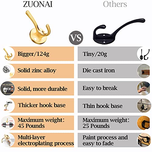 ZUONAI Gold Hooks 2 Pack Heavy Duty Brass Wall Gold Coat Hook Decorative Metal Hooks for Hanging Coats and Hat Hooks Towel Hooks for Bathrooms Clothing Hooks for Bedroom Key Hanger Double Hooks