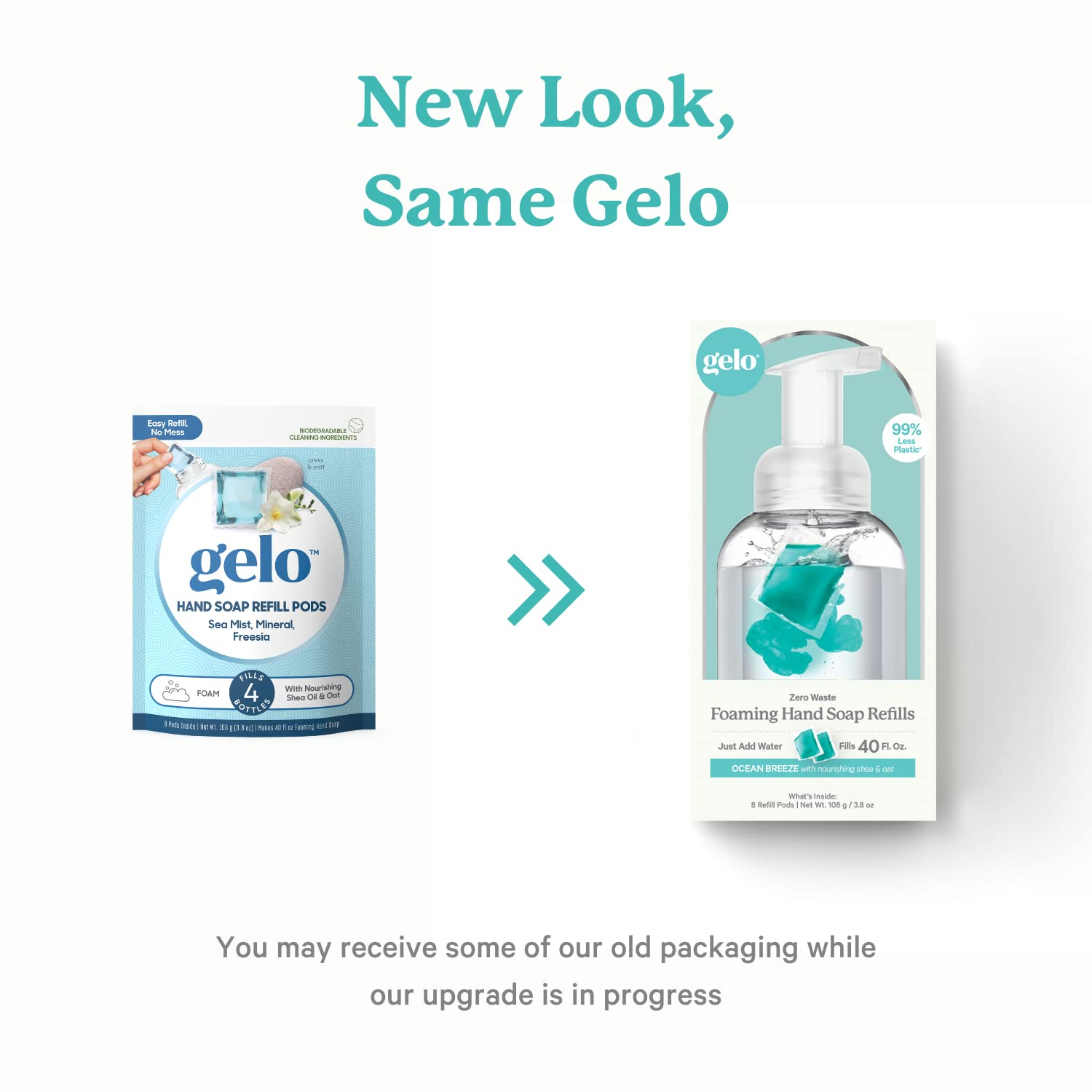 Gelo - Foaming Hand Soap Refill Pods | Eco-Friendly | 40oz Refill (Lemon, Basil & Geranium)