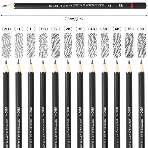 HomeMall Drawing Sketching Pencils Set, 37 Packs Art Kit with Sketchbook Draw Pencils Dual Ended Color Pencil Eraser Sharpener Pencil Bag for Kids Adults and Art Beginnersā¦