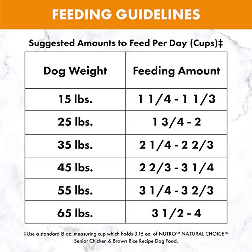 Nutro Natural Choice Senior Dry Dog Food, Chicken & Brown Rice Recipe Dog Kibble, 13 lb. Bag
