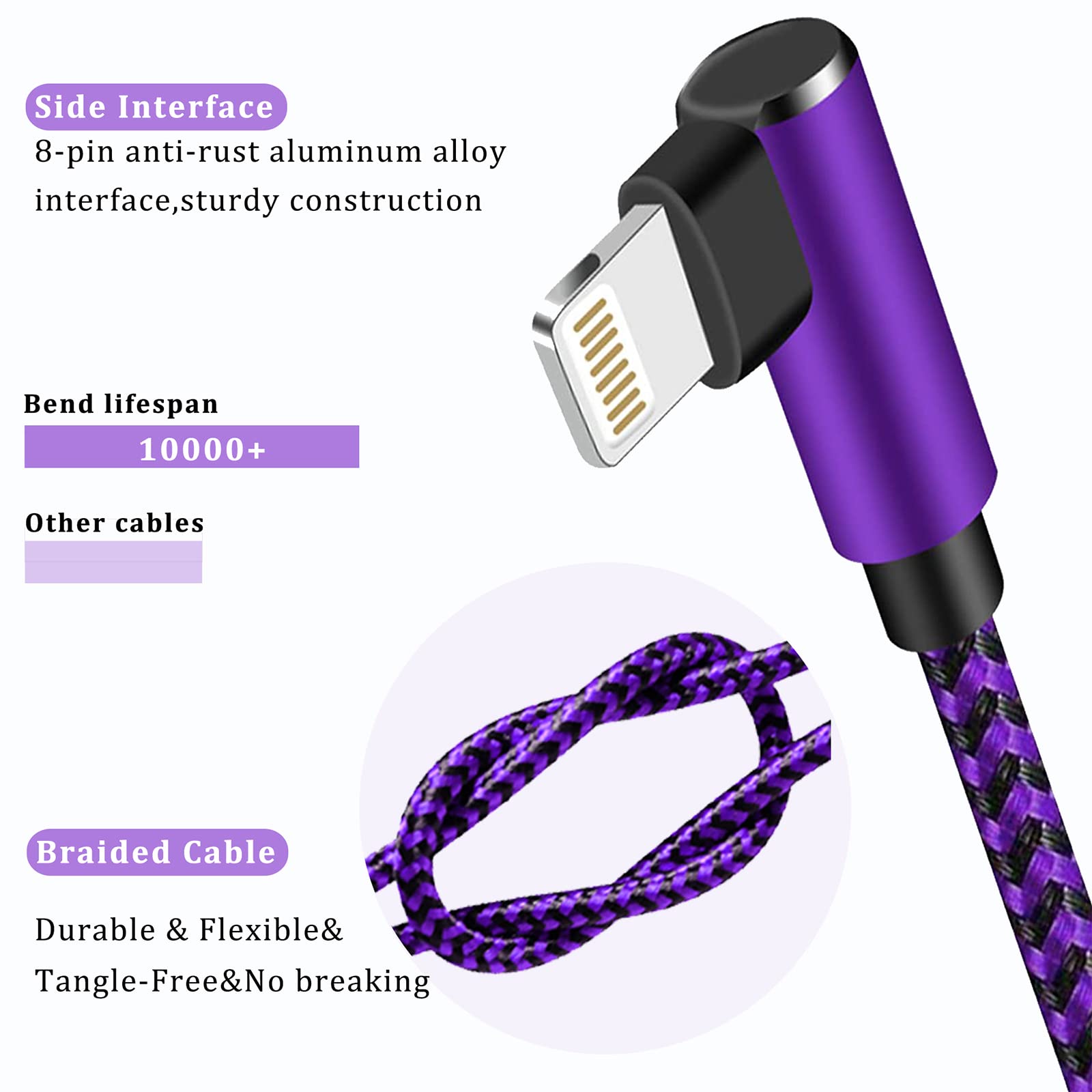 iPhone Charger 10ft,3-Pack 10 Foot Extra Long Lightning Cable, MFi-Certified Charging & Syncing Cords Compatible with iPhone 14/13/12/11/XS/XR/X/8/8Plus/7/7Plus/6/6S Plus/SE/5/iPad(Purple, 10FT)