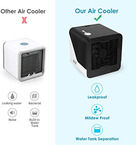 Portable Air Conditioner, FlyBanboo Mini Fan Air Cooler, Personal Use Evaporative Air Humidifier for Home Kitchen Office Nightstand, USB Cable, Quiet&Strong Wind