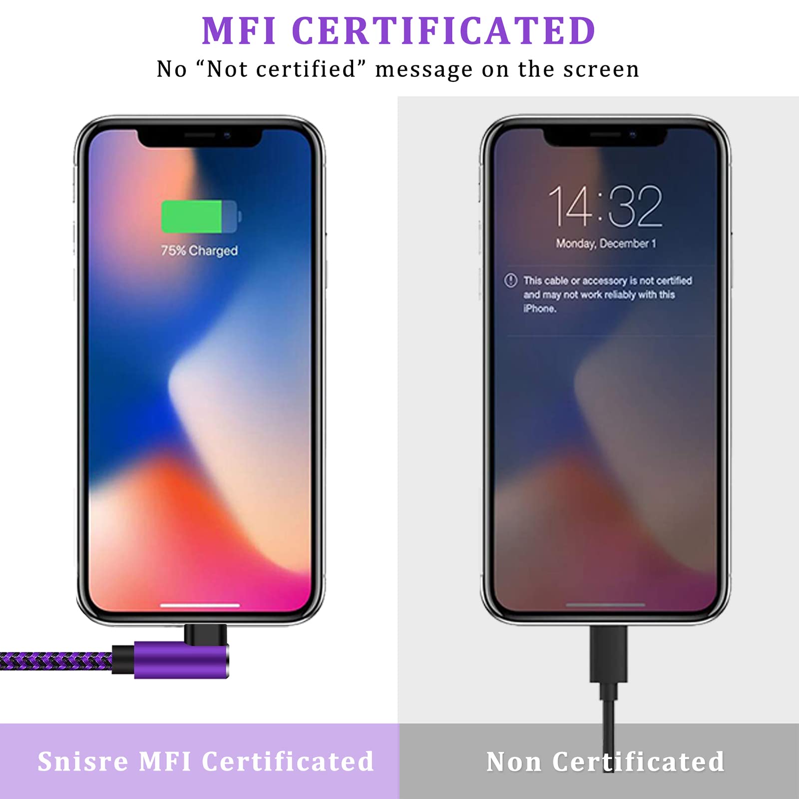iPhone Charger 10ft,3-Pack 10 Foot Extra Long Lightning Cable, MFi-Certified Charging & Syncing Cords Compatible with iPhone 14/13/12/11/XS/XR/X/8/8Plus/7/7Plus/6/6S Plus/SE/5/iPad(Purple, 10FT)
