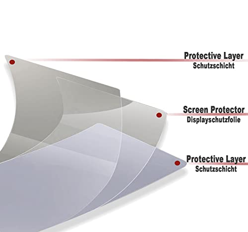 [2 Piece] Display Protection Film Speedometer Protection Film Suitable for Kawasaki W800 2018+ 2X Ultra Clear