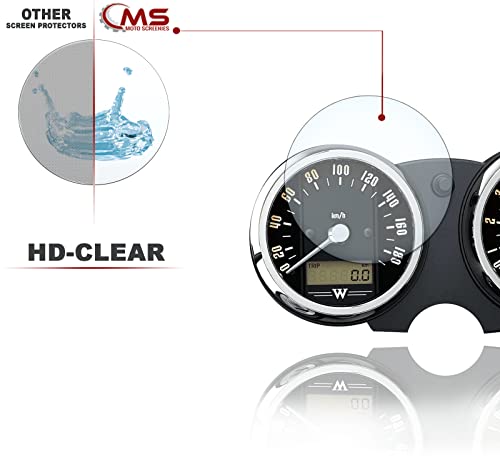 [2 Piece] Display Protection Film Speedometer Protection Film Suitable for Kawasaki W800 2018+ 2X Ultra Clear