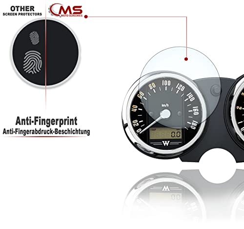 [2 Piece] Display Protection Film Speedometer Protection Film Suitable for Kawasaki W800 2018+ 2X Ultra Clear