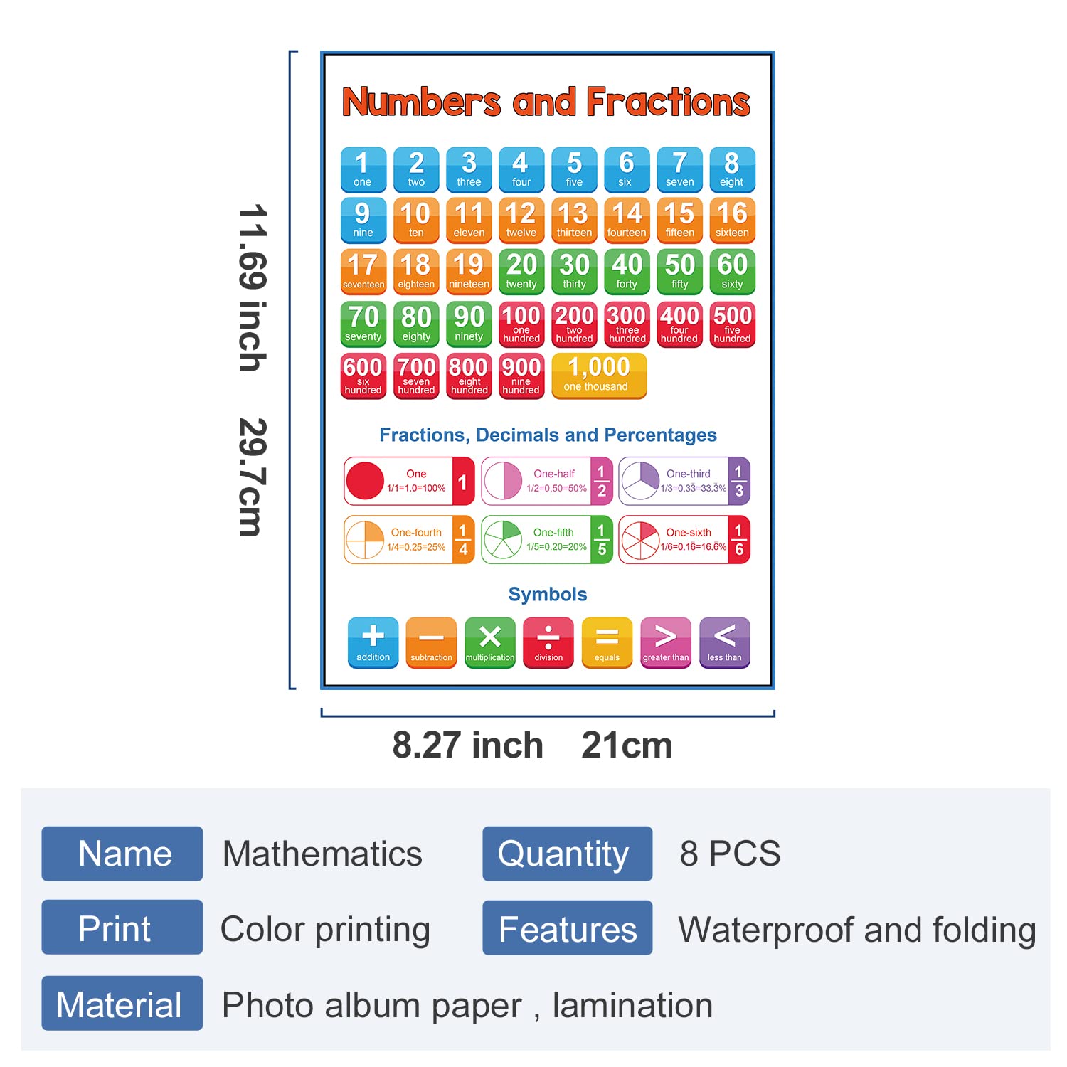 Richardy 8Pcs Math Educational Poster Math Charts Elementary Teaching Multiplication Division Addition Subtraction Number Shape Teaching Aids Classroom Decora A4 11.22X8.26 Inch