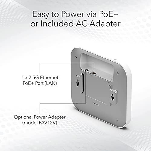 NETGEAR Wireless Access Point (WAX610PA) - WiFi 6 Dual-Band AX1800 Speed | Up to 250 Devices | 1 x 2.5G Ethernet LAN Port | 802.11ax | Insight Remote Management (Renewed)